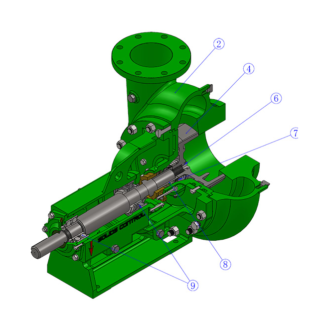 Centrifugal Mud Pump - CAMTOP SHANGHAI MACHINERY EQUIPMENT CO.,LTD