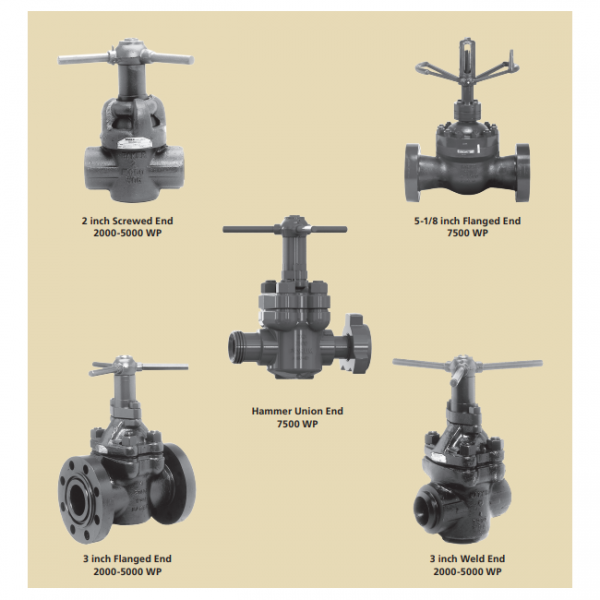 Mud Gate Valve - CAMTOP SHANGHAI MACHINERY EQUIPMENT CO.,LTD