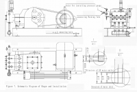 Bop Test Unit / Bop Test Pump-CAMTOP