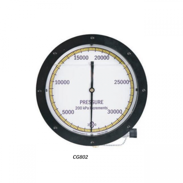 CG802 Hydraulic 8.5 Inch Pressure Gauge - CAMTOP SHANGHAI MACHINERY ...