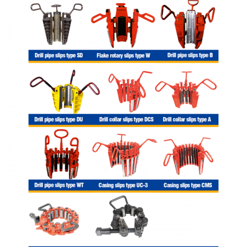 Casing Slip Type UC-3 - CAMTOP SHANGHAI MACHINERY EQUIPMENT CO.,LTD