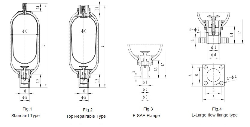 ASME Code Bladder Accumulator for Koomy unit made in China - CAMTOP SHANGHAI MACHINERY EQUIPMENT ...